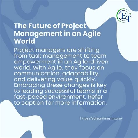 Projectmanagement Agileleadership Futureofpm Teammanagement