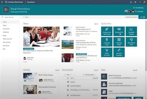 SharePoint Benefits In Power BI Report Development Master Data Skills