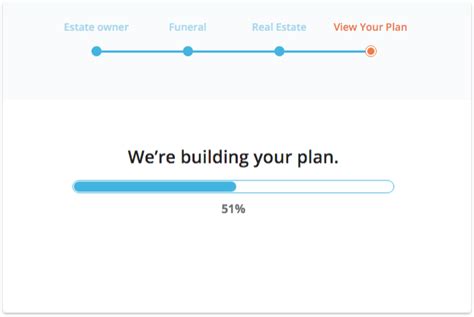 Executor Org Manage The Executor Process Home