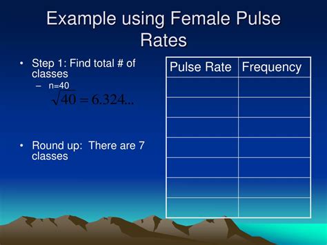 PPT Frequency Distribution PowerPoint Presentation Free Download ID