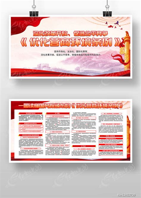 一图读懂优化营商环境条例展板图片下载红动中国