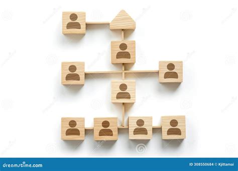 Generative Ai Organization Chart Showing Hierarchy Structure Of Teams In Corporation With Ceo