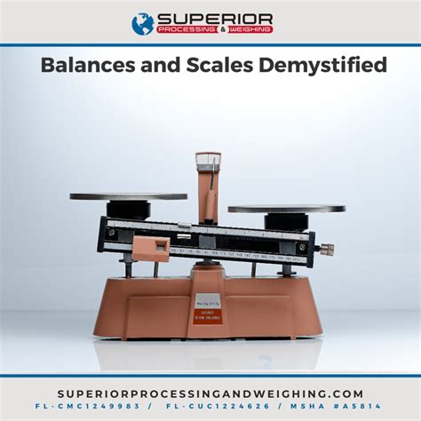 The Intricacies Of Industrial Weighing Balances And Scales Demystified