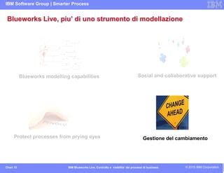 Ibm Bwl Bpm Intro Ita PPT