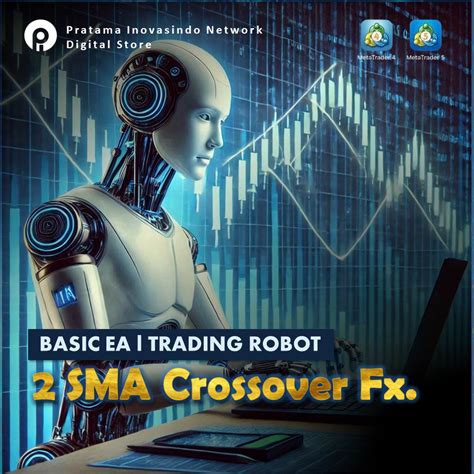 Expert Advisor Trading Robot 2 Sma Crossover Fx Mt4 And Mt5