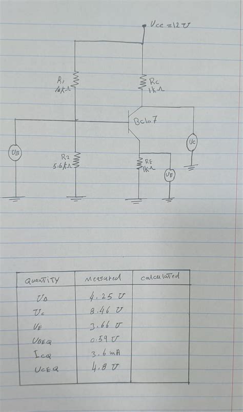 Solved 2 Sketch The Dc Load Line For The Fixed Bias Circuit