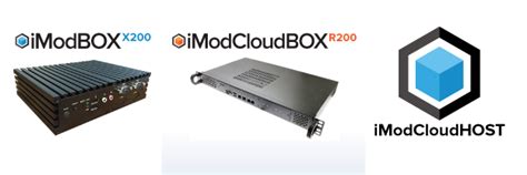 Fog Computing In Iot Security Services Techbase Group Industrial