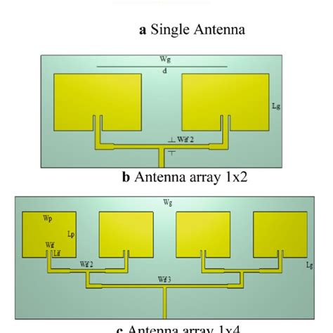 single and array antenna 1 × 2 1 × 4 and 1 × 8 microstrip antenna