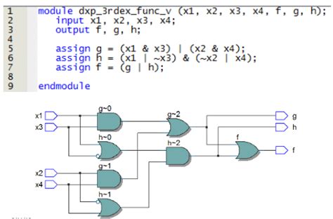 Solved Write A VHDL Testbench For The Circuit Below Chegg Com