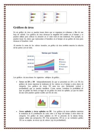 Gráficos En Microsoft Excel 2010 Docx