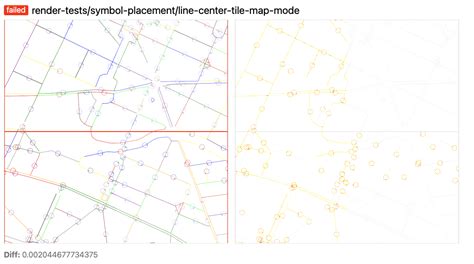 Render Tests Symbols Getting Duplicated Issue Maplibre Maplibre Native GitHub