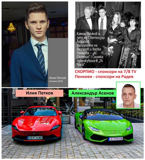 Bird Bg Едно Ферари с цвят червен Не не е шега че ортакът на зеленото Ламборгини Илия с