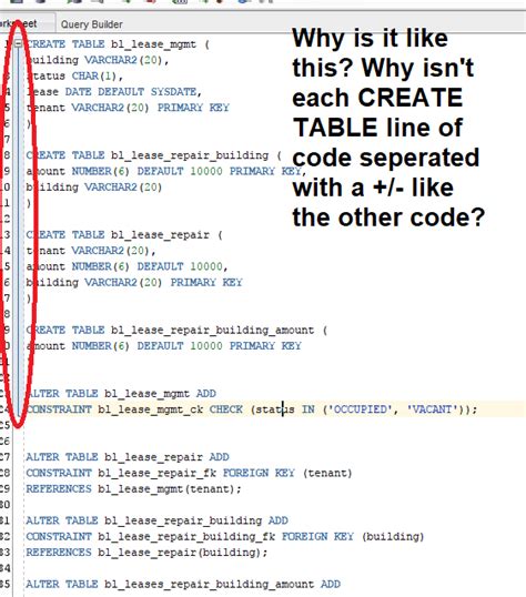 Oracle Sql Developer Procedure Declarationsbodies How Do I