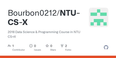 Github Bourbon0212ntu Cs X 2018 Data Science And Programming Course