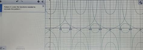 pattern 5 enter the functions needed to recreate