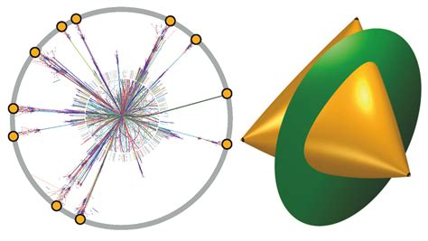 Mini Workshop On Positive Geometry Tum School Of Computation