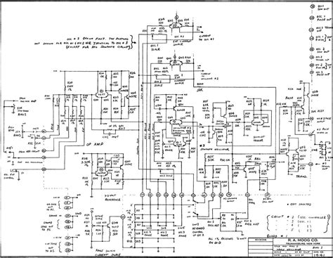 Minimoog Vco