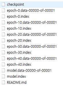 How To Execute Evaluate Py Issue CalmiLovesAI Basic CNNs TensorFlow GitHub
