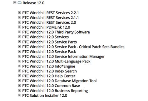 Cs378597 How To Download And Install S1000d Module With Windchill Service Information Manager 120