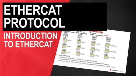 EtherCAT Protocol Introduction to EtherCAT Vídeo TI com
