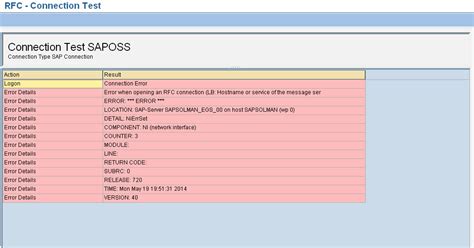 Solmansetup Connectivity Issue Sap Community