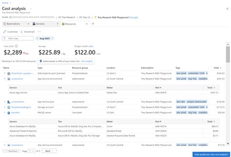在成本分析中使用内置视图 Microsoft Cost Management Azure Docs