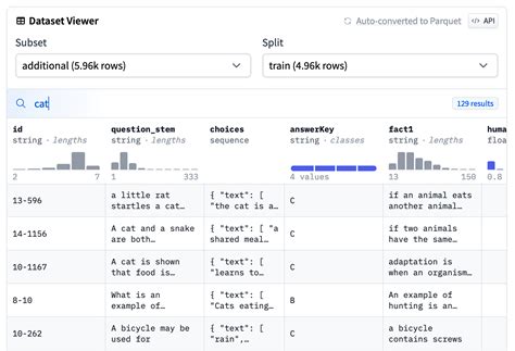 Hub Docsdocshubdatasets Viewermd At Main · Huggingfacehub Docs