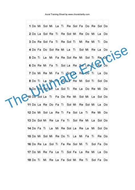 The Best Ear Training Exercise You Will Ever Use