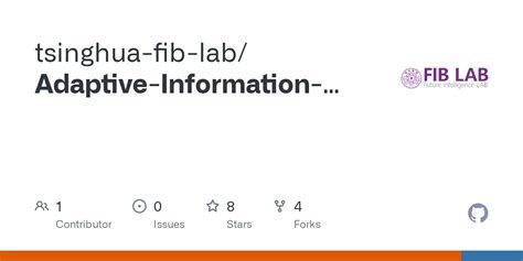 GitHub Tsinghua Fib Lab Adaptive Information Dynamic Model