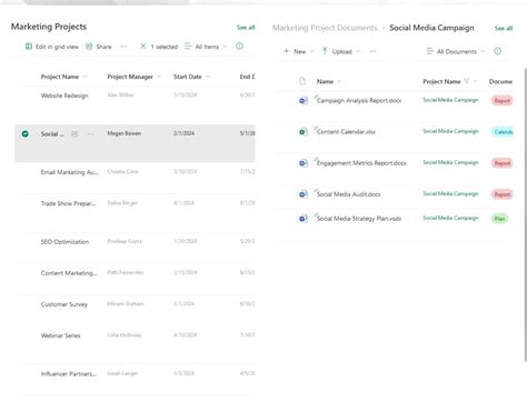 How To Connect Lists And Libraries In Sharepoint Online