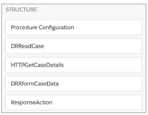 Vcedump 100 Guareented Vlocity Platform Developer Questions And