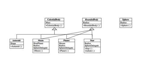 Compose Yourself Developer Zone Matlab Simulink