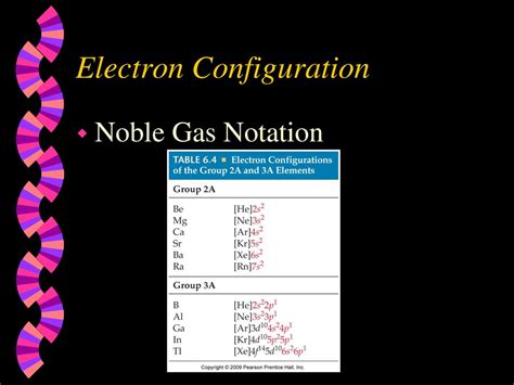 Electron Configuration And Periodic Trends Ppt Download Electron Configuration And Periodic Trends Ppt Download