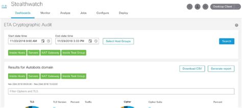 25 Essential Threat Hunting Tools For Your Arsenal In 2025