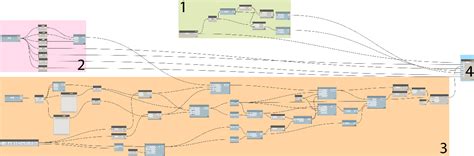 Figure From BIM To BRICK Using Graph Modeling For IoT BMS And Spatial Semantic Data