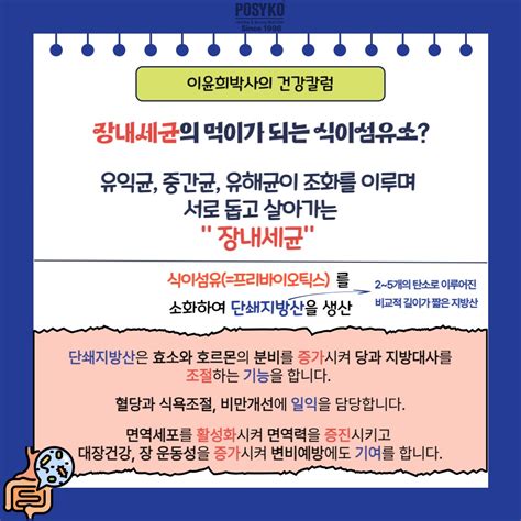 파시코 단백질 보충식품 파시코 소식 건강칼럼 👨‍🎓 이윤희박사의 건강칼럼📃 🔎 운동이 정신건강에 좋은 과학적인 이유 📌 장내세균의 먹이가 되는 식이섬유소