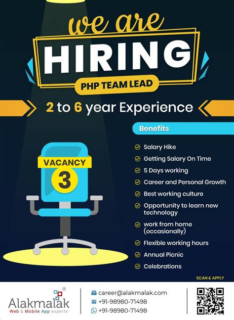 Ruchita Shah On Linkedin Phpdevelopers Phpteamlead