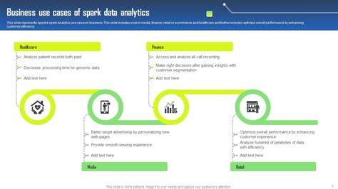 Top 10 Spark Data Analytics Deck Powerpoint Presentation Templates In 2025