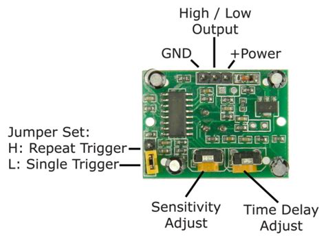 小狐狸事務所 micropython 學習筆記 esp32 wrover dev 開發板測試 五