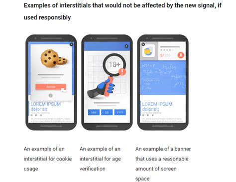What Are Interstitial Ads And Can Publishers Use Them Headerbidding Co