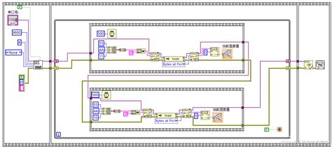 LabVIEW控制Arduino采集DHT 温湿度数值进阶篇 腾讯云开发者社区 腾讯云 LabVIEW控制Arduino采集DHT 温湿度数值进阶篇 腾讯云开发者社区 腾讯云