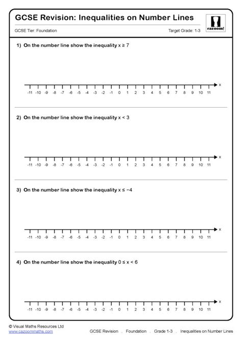 Inequalities On Number Line Gcse Questions Gcse Revision Questions