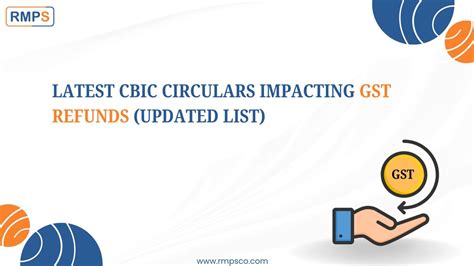 Latest CBIC Circulars Impacting GST Refunds Updated List RMPS
