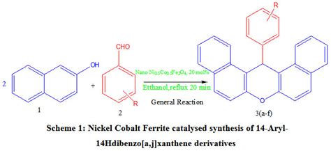 Nano Nickel Cobalt Ferrite Catalyzed One Pot Synthesis Of 14 Aryl 14h Dibenzo[a J]xanthenes And