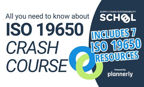 ISO 19650 Guidance Plannerly