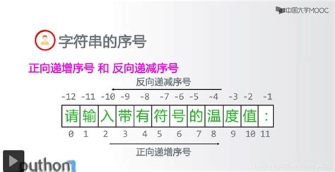 Python 温度转换实例python温度转换举一反三答案 Csdn博客