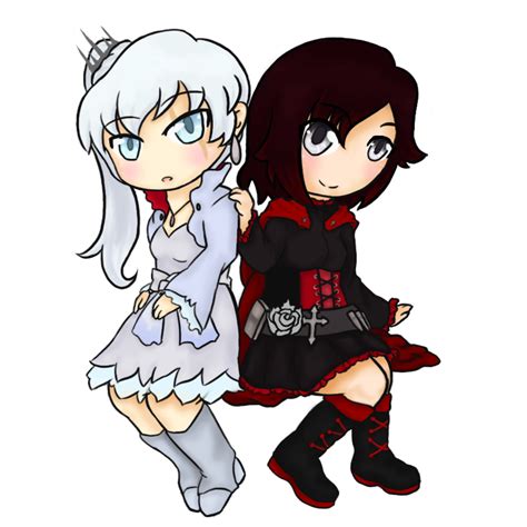 Rwby Ruby And Weiss Chibis Final By Mistressamerah On Deviantart