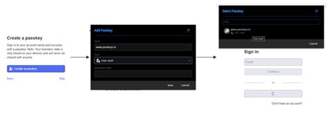Decoding Passkeys The Key To A Passwordless World Devolutions Blog