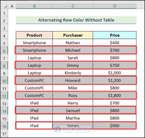 How To Apply Formula In Excel For Alternate Rows 5 Easy Ways
