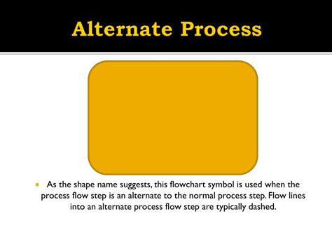 Ppt Flowchart Symbols Powerpoint Presentation Free Download Id 4248609